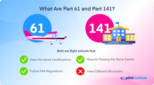 Part 61 vs Part 141: What’s the Difference? - Pilot Institute