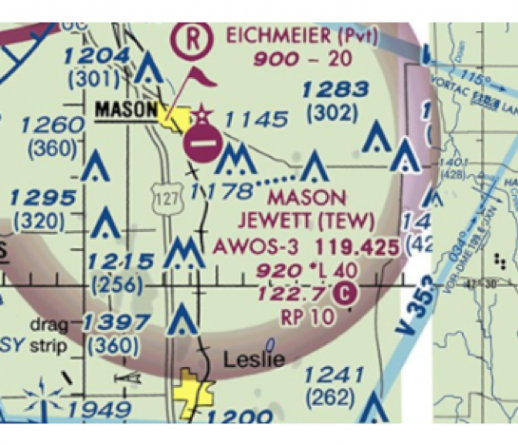 The 12 Most Missed Part 107 Knowledge Test Questions - Pilot Institute