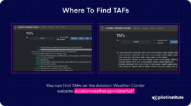 How to Read METAR and TAF Reports - Pilot Institute