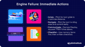 Plane Engine Failure: Why It Happens and What to Do - Pilot Institute