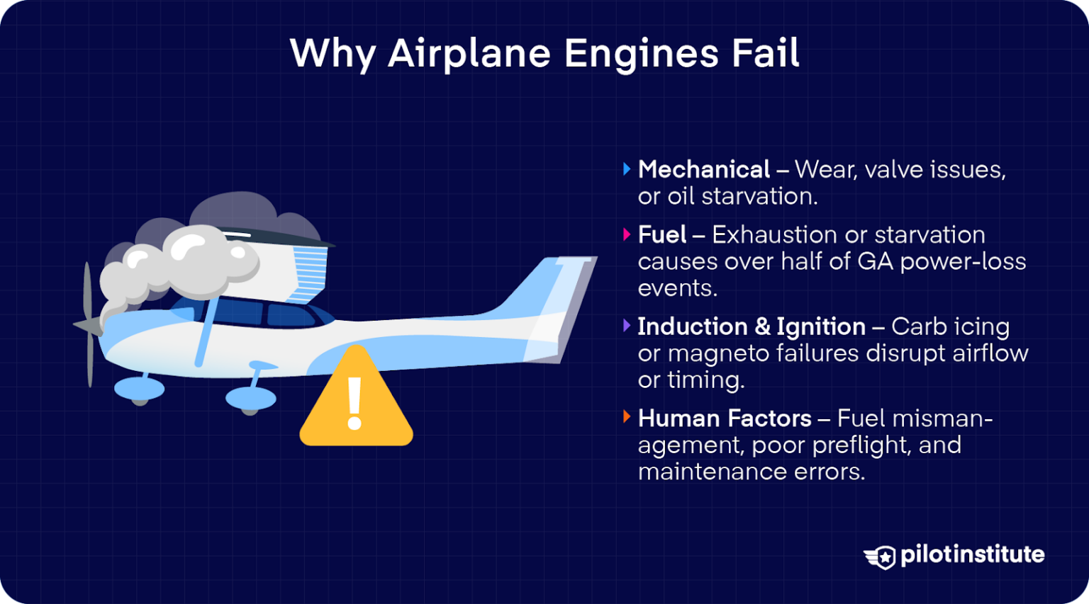 Plane Engine Failure: Why It Happens and What to Do - Pilot Institute