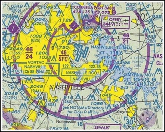 How to Read A Sectional Chart: An Easy to Understand Guide - Pilot ...