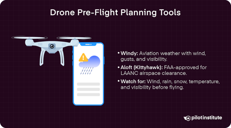 Drone Pilot Gear - What Equipment You Should Get - Pilot Institute