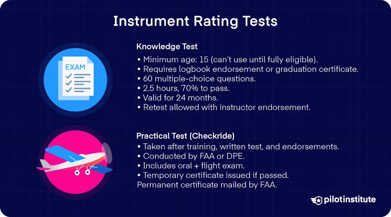 How to Get an Instrument Rating – Step-by-Step - Pilot Institute