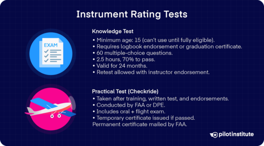 How to Get an Instrument Rating – Step-by-Step - Pilot Institute