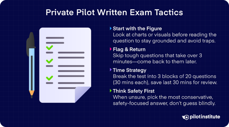 Checklist to Ace Your FAA Private Pilot Written Test - Pilot Institute