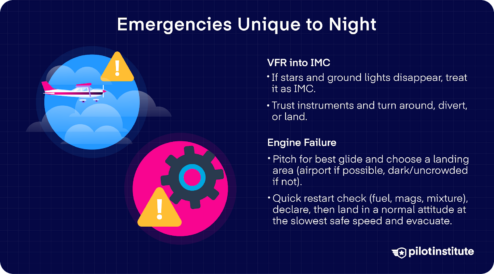How Can Pilots Fly at Night? See What's Required - Pilot Institute