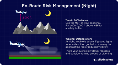 How Can Pilots Fly at Night? See What's Required - Pilot Institute