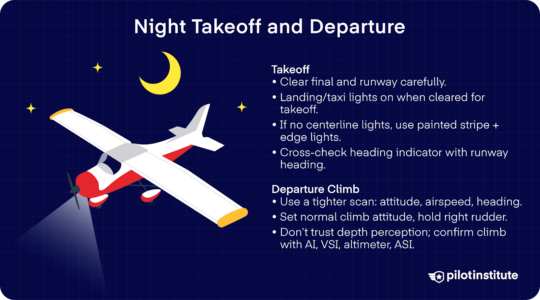 How Can Pilots Fly at Night? See What's Required - Pilot Institute