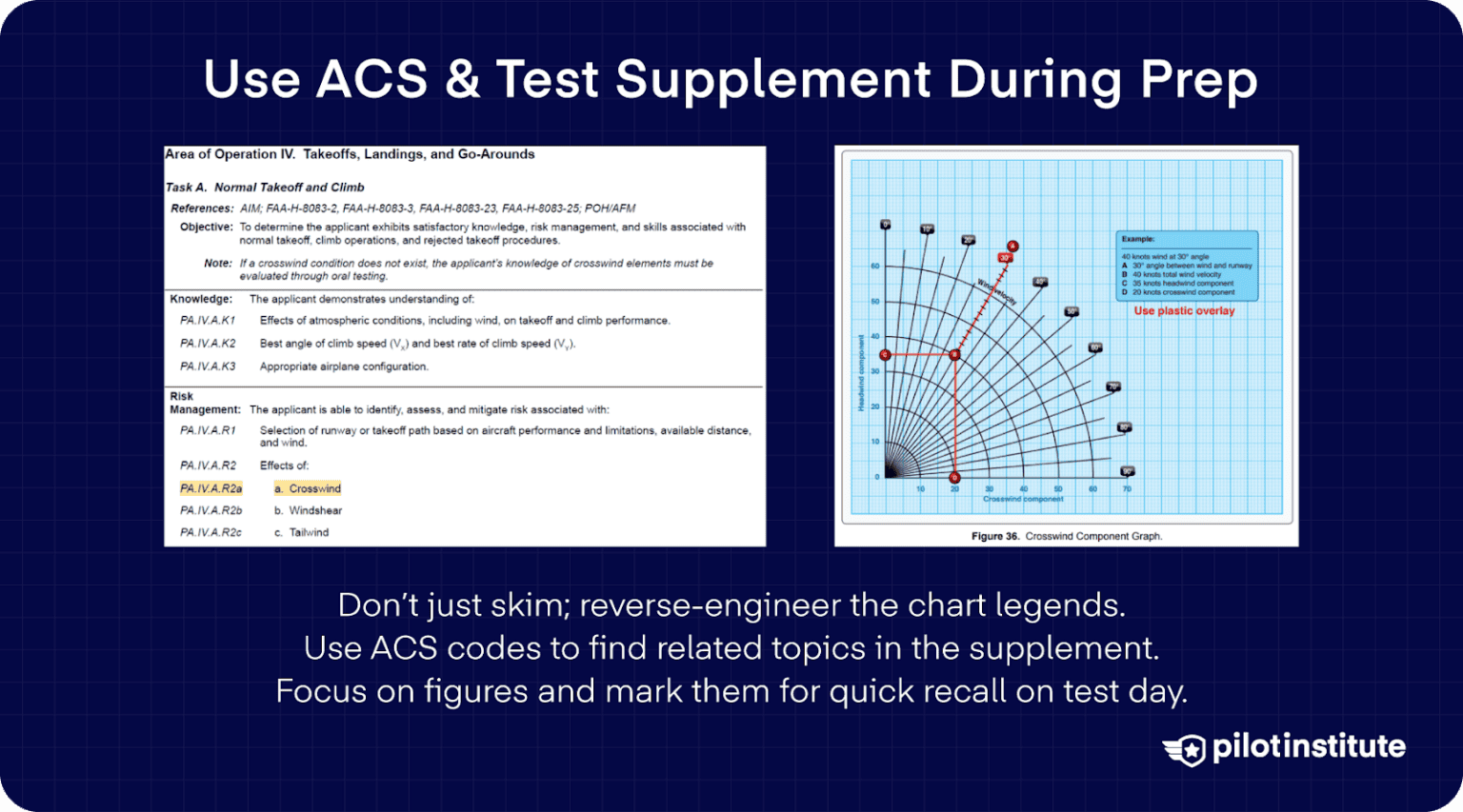Checklist to Ace Your FAA Private Pilot Written Test - Pilot Institute
