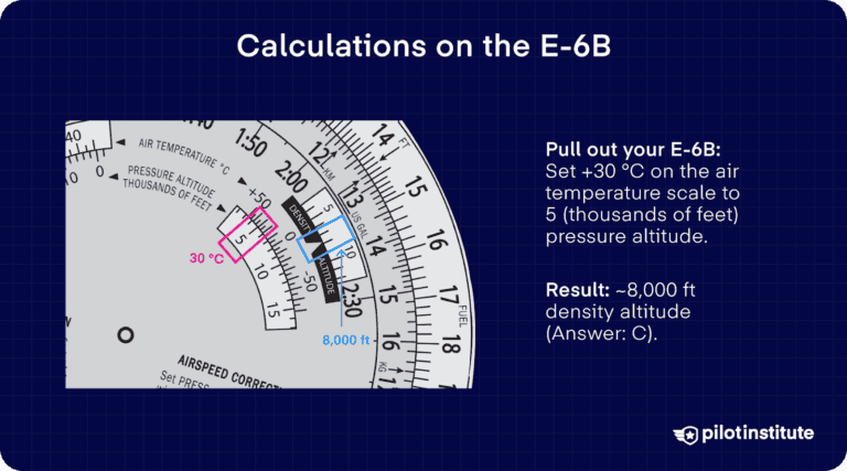 Checklist to Ace Your FAA Private Pilot Written Test - Pilot Institute