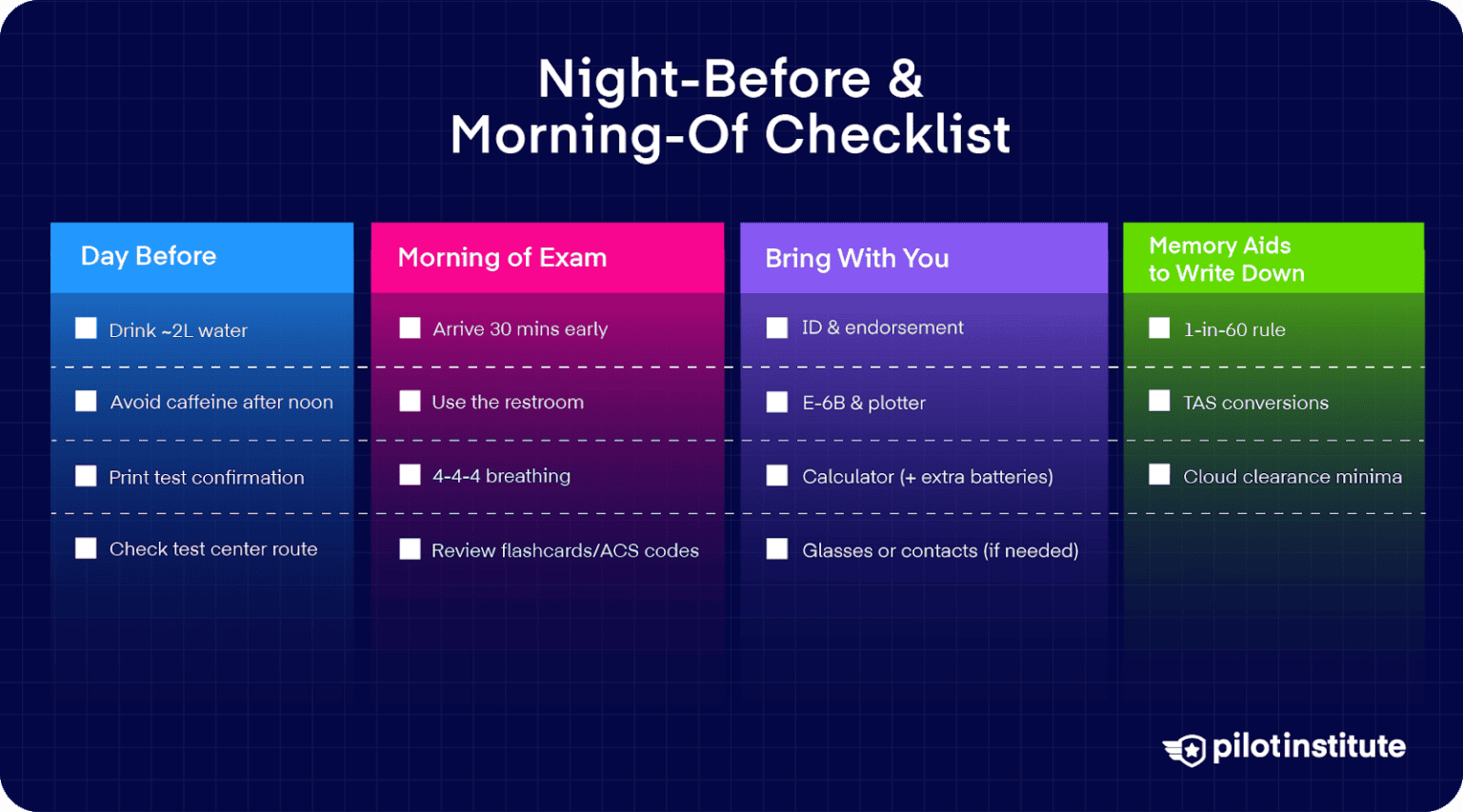 Checklist to Ace Your FAA Private Pilot Written Test - Pilot Institute
