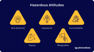 The 5 Hazardous Attitudes in Aviation and How to Spot Them - Pilot ...