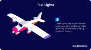 Airplane Lights: What Each Light Does (Red/Green, Strobe, Beacon ...