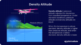 The 6 Types of Altitude in Aviation (Airplane Pilots) - Pilot Institute