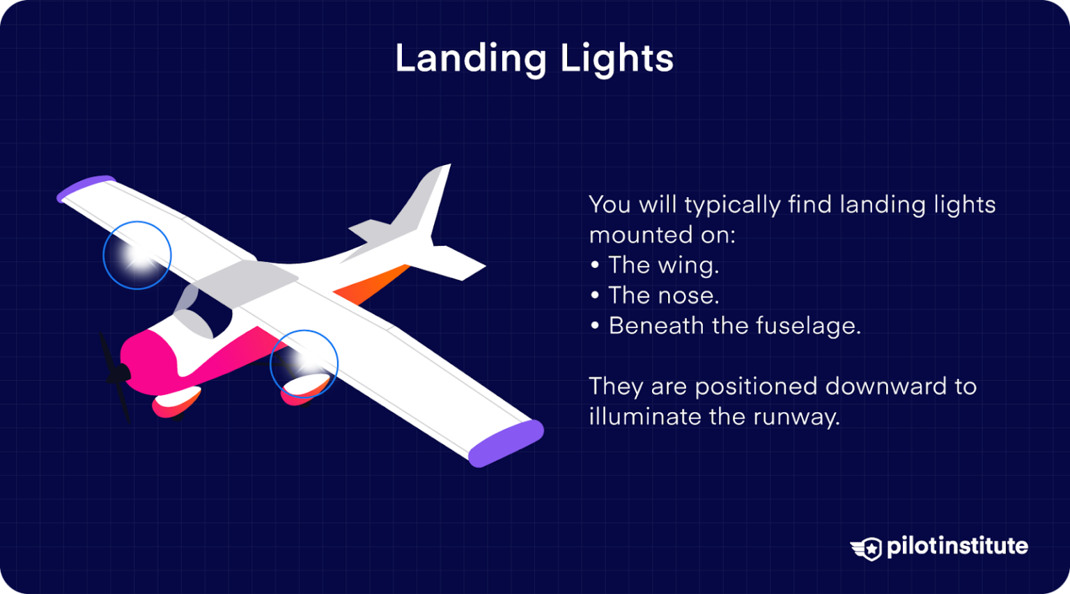 Airplane Lights: What Each Light Does (Red/Green, Strobe, Beacon ...