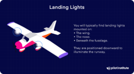Airplane Lights: What Each Light Does (Red/Green, Strobe, Beacon ...