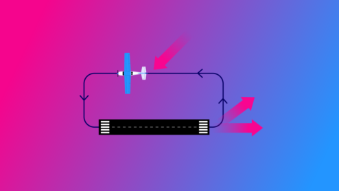 Understanding the Traffic Pattern - Pilot Institute