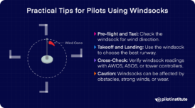 How to Read a Windsock - Pilot Institute
