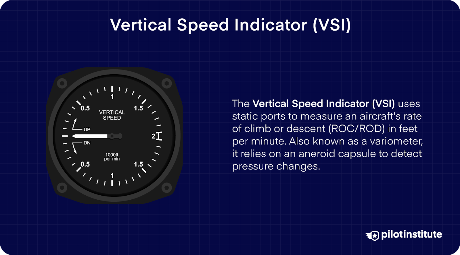 The Six Pack: Basic Flight Instruments - Pilot Institute