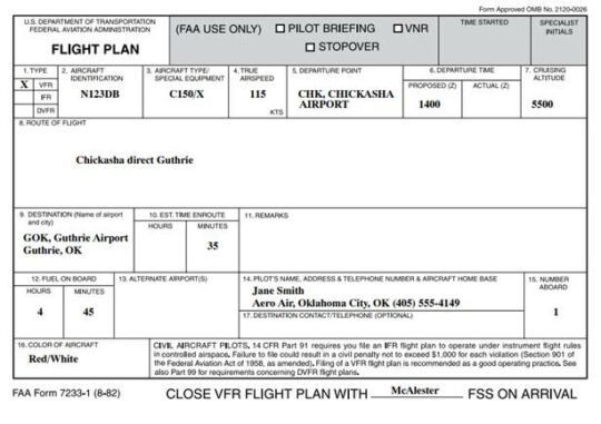 How To Plan a Cross-Country Flight - Pilot Institute