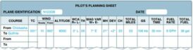 How To Plan a Cross-Country Flight - Pilot Institute