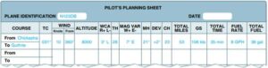 How To Plan a Cross-Country Flight - Pilot Institute