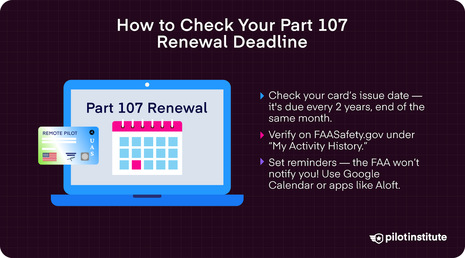 When Does Your Part 107 License Expire? - Pilot Institute
