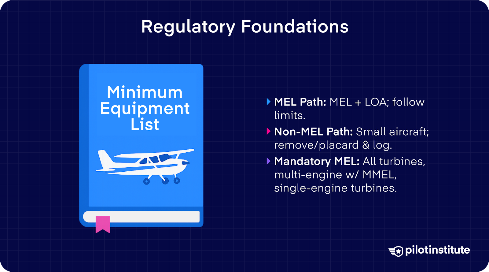 What is the Minimum Equipment List (MEL)? - Pilot Institute
