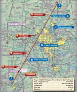 How To Plan a Cross-Country Flight - Pilot Institute