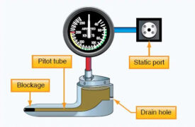 The Pitot-Static System: How It Works - Pilot Institute