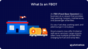 What Is an FBO? A Guide to Fixed-Base Operators - Pilot Institute