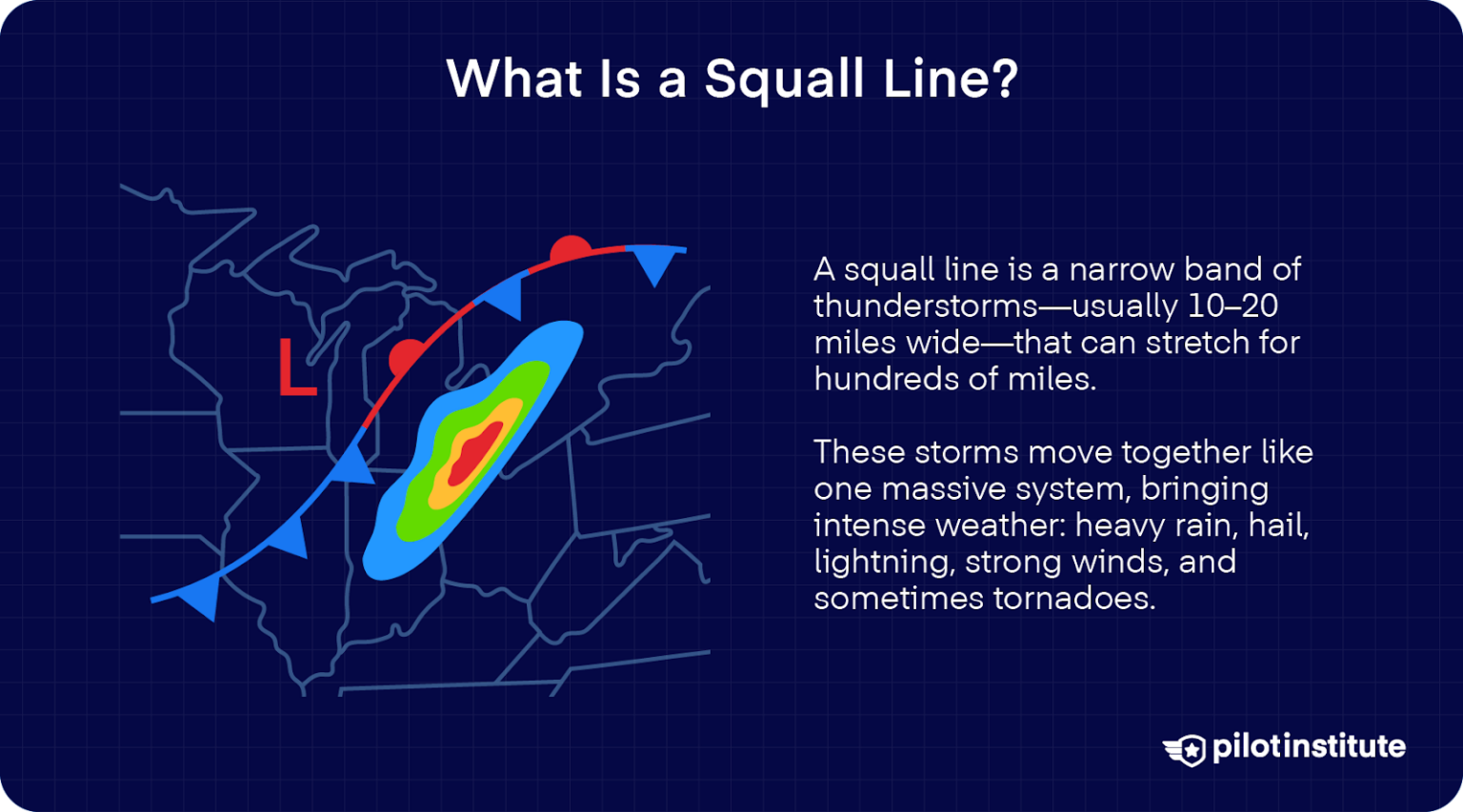 What Is a Squall Line? Pilot Weather Guide with Visuals - Pilot Institute