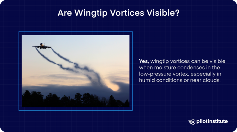 Wingtip Vortices and Wake Turbulence - Pilot Institute