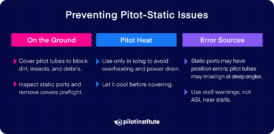 The Pitot-Static System: How It Works - Pilot Institute