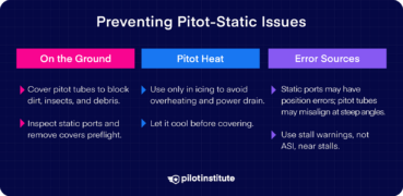 The Pitot-Static System: How It Works - Pilot Institute