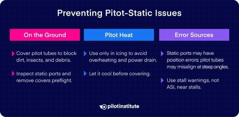 The Pitot-Static System: How It Works - Pilot Institute