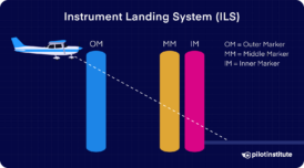 How to Fly an ILS Approach - Pilot Institute