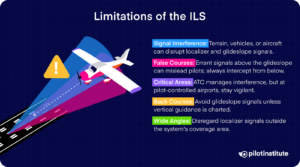 How to Fly an ILS Approach - Pilot Institute