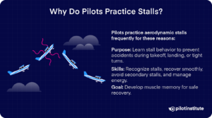 What is a Stall? - When Wings Stop Working - Pilot Institute