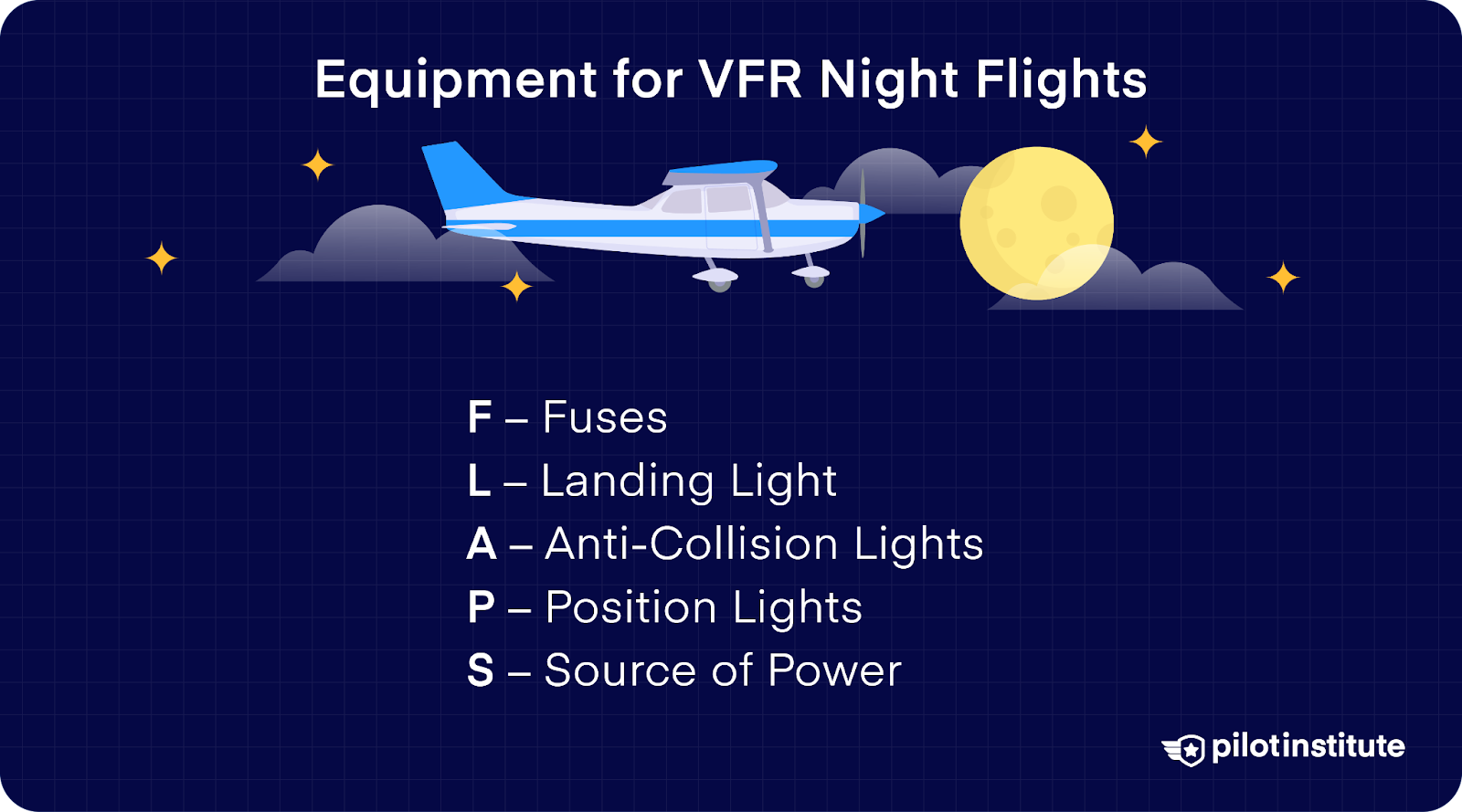 What Does A-TOMATO-FLAMES Mean? - Pilot Institute