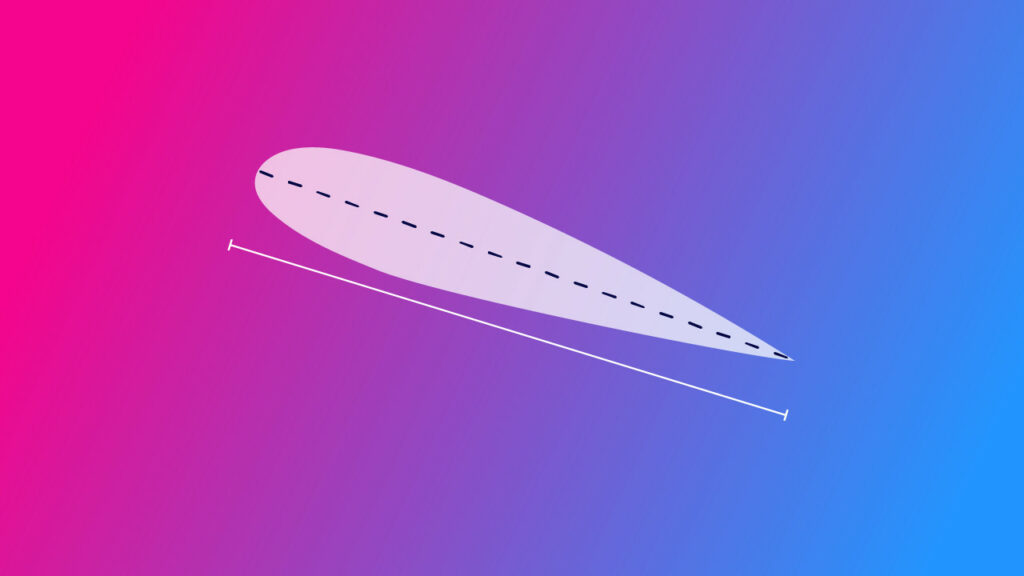 Chord Line in Aviation? What It Is and Why It Is Important - Pilot ...