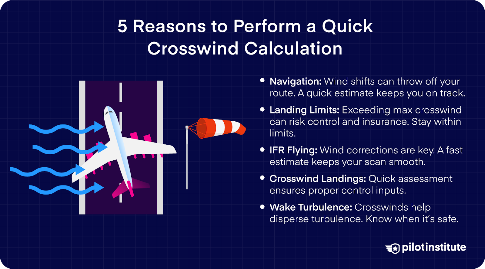 Quick Crosswind Calculation for Pilots - Pilot Institute