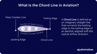 Chord Line in Aviation? What It Is and Why It Is Important - Pilot ...