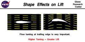 Everything You Need To Know About Ailerons - Pilot Institute