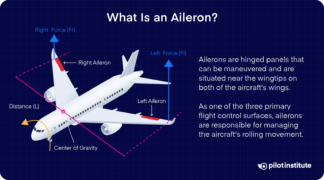 Everything You Need To Know About Ailerons - Pilot Institute