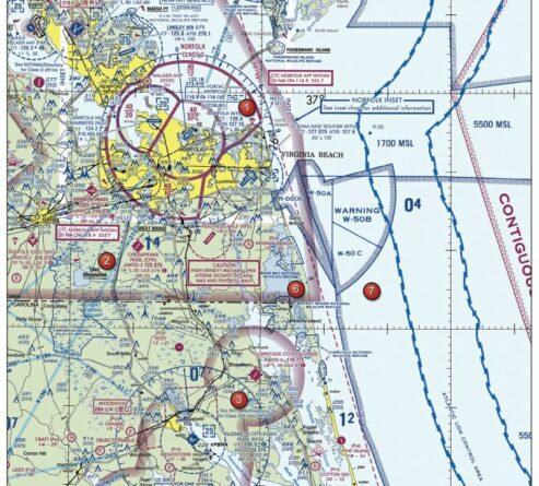 Private Pilot Practice Exam (35 Questions & Answers) - Pilot Institute