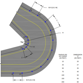 Everything You Need To Know About Taxiway Lighting - Pilot Institute