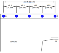 Everything You Need To Know About Taxiway Lighting - Pilot Institute