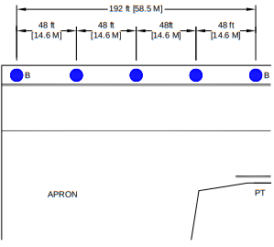 Everything You Need To Know About Taxiway Lighting - Pilot Institute